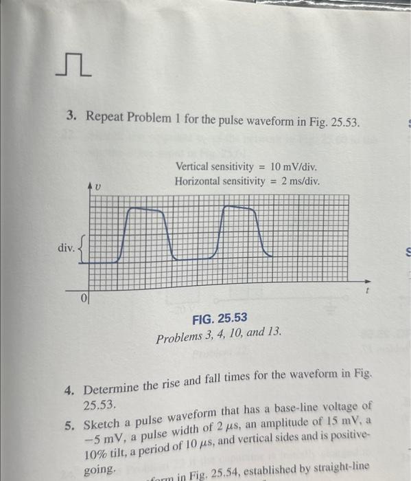Solved 1. Determine the following for the pulse waveforms of | Chegg.com