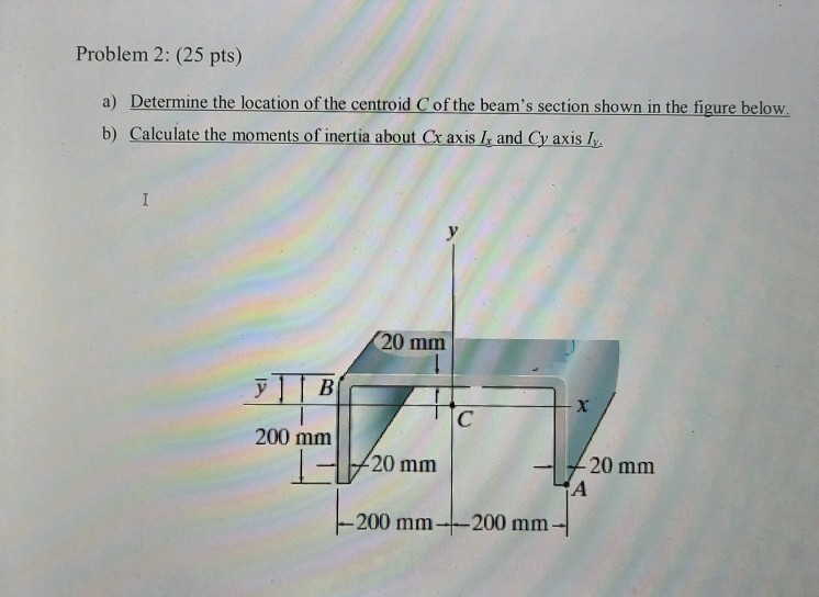 Solved Problem 2: (25 pts) a) Determine the location of the | Chegg.com