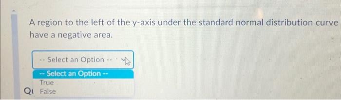 Solved A region to the left of the y-axis under the standard | Chegg.com