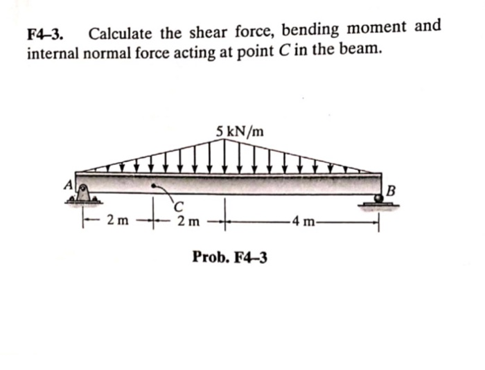 Forces Acting On A Beam Bridge - Home Design Ideas