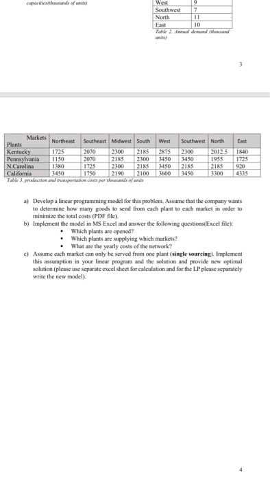 Solved ..Il glo 3G 6:20 PM @ 56% + Done 1 of 62 SBWL Course | Chegg.com
