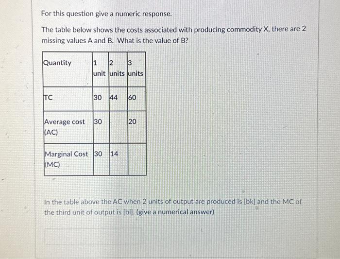 Solved For this question give a numeric response. The table | Chegg.com