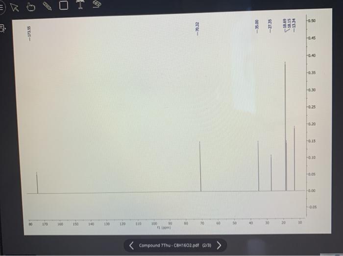 propose a structure for this compound, using proton | Chegg.com