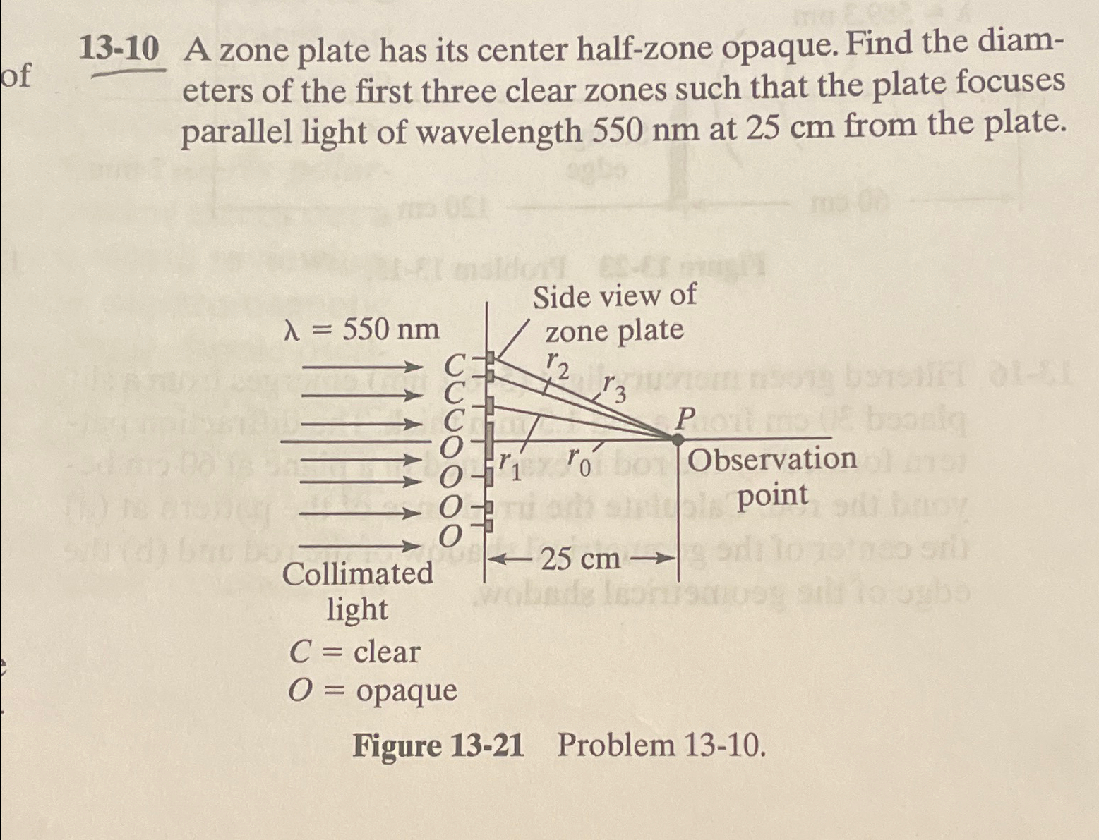 Solved 13-10 ﻿A zone plate has its center half-zone opaque. | Chegg.com