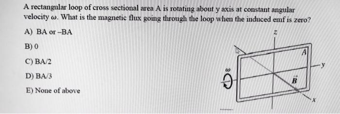 Solved A rectangular loop of cross sectional area A is | Chegg.com