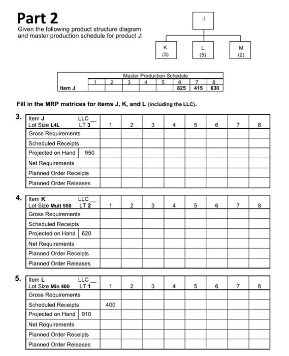 Solved Given the following product structure diagram for A : | Chegg.com