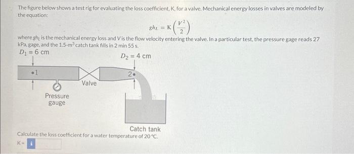 Solved The figure below shows a test rig for evaluating the | Chegg.com