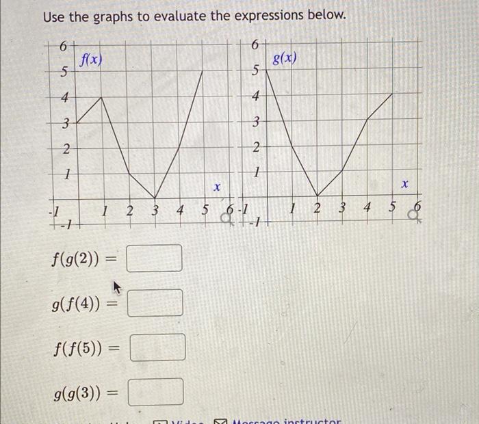 Solved Use the graphs to evaluate the expressions below. 6 | Chegg.com