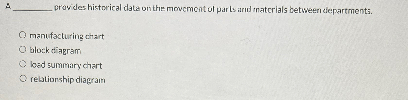 Solved A provides historical data on the movement of parts | Chegg.com