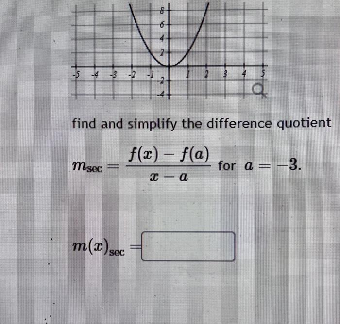 Solved Given the function f(x)=2x2 find and simplify the | Chegg.com