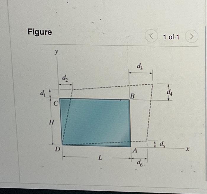 The plate distorts as shown by the dashed lines. ( | Chegg.com
