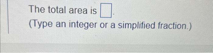 Solved The total area is (Type an integer or a simplified | Chegg.com