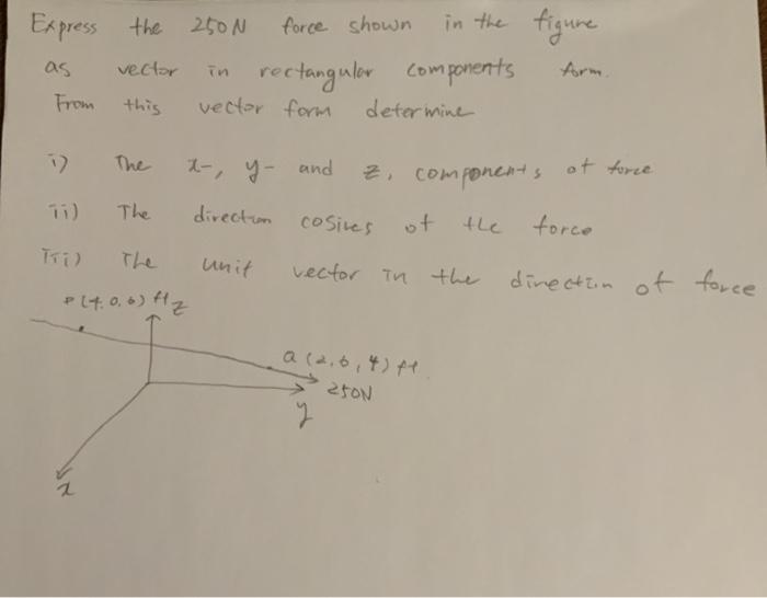 Solved Express the 250N force shown in the figure as vector | Chegg.com