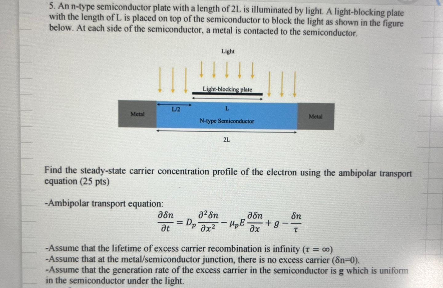 Solved An n-type semiconductor plate with a length of 2L ﻿is | Chegg.com