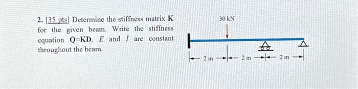Solved 2. [35pts] Determine the stiffness matrix K for the | Chegg.com