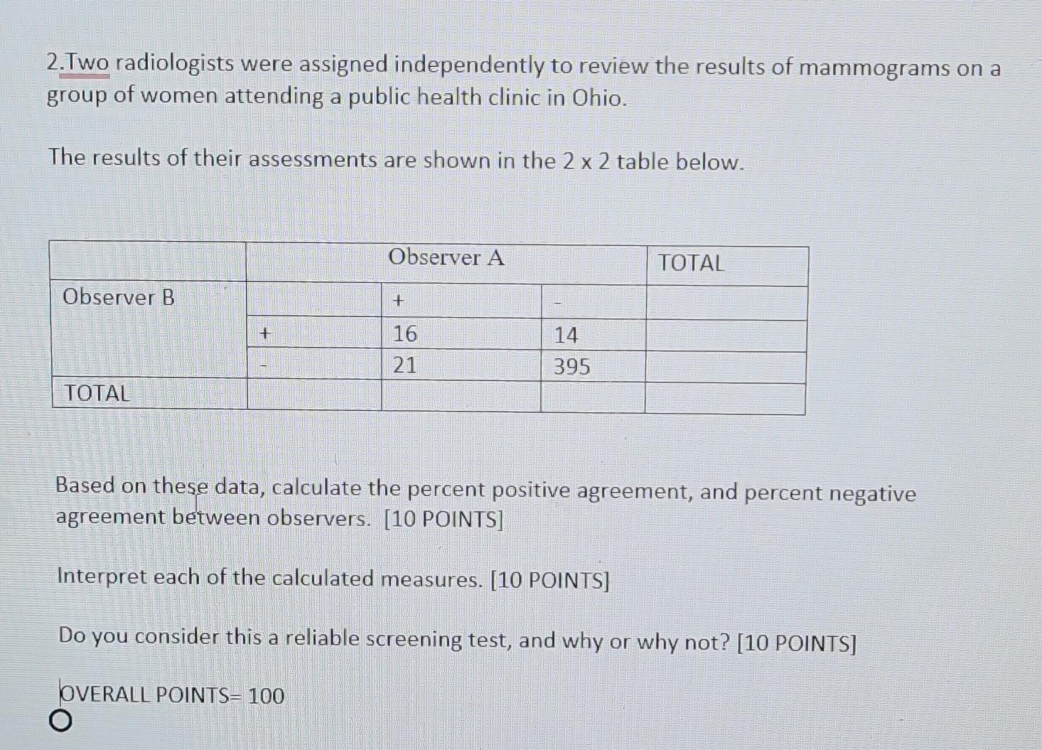 Solved 2.Two radiologists were assigned independently to | Chegg.com