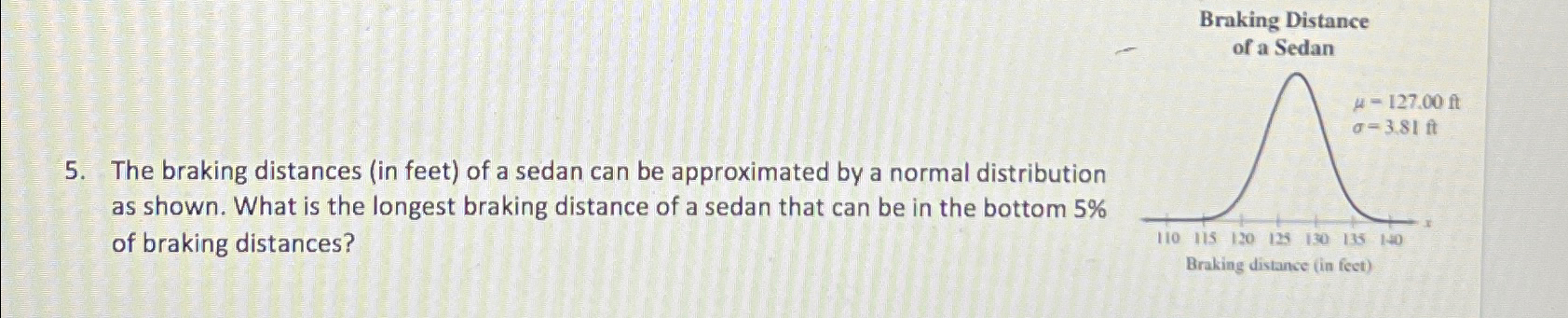 Solved Braking Distance5. ﻿The braking distances (in feet) | Chegg.com