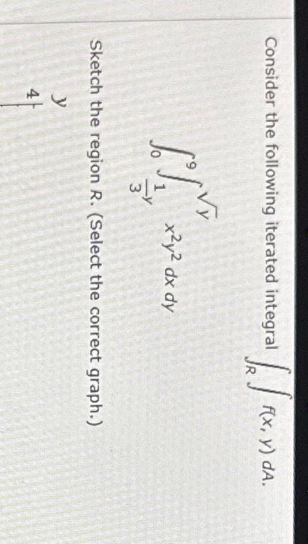 Solved Consider the following iterated integral | Chegg.com Solved Consider the following iterated integral | Chegg.com
