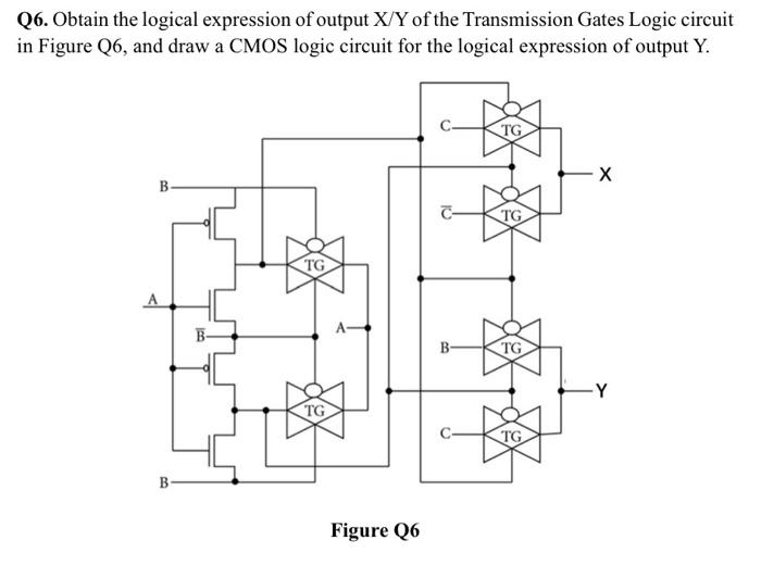 Solved Q6. Obtain the logical expression of output X/Y of | Chegg.com
