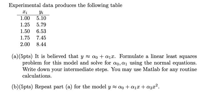 Solved Experimental data produces the following table | Chegg.com