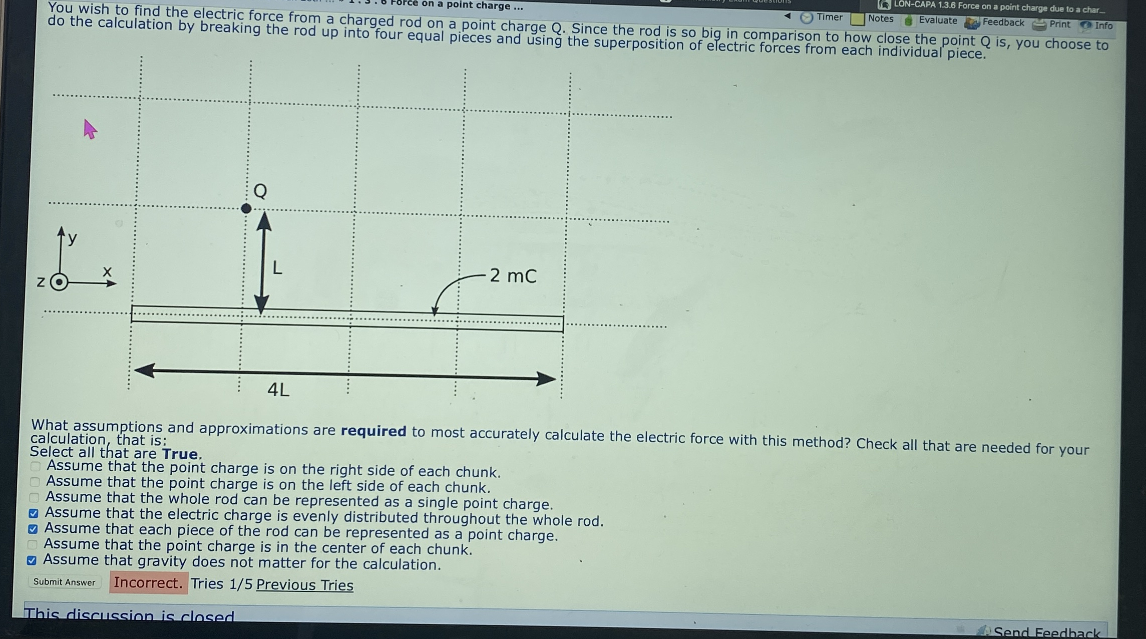 Solved You wish to find the electric force from a charged | Chegg.com