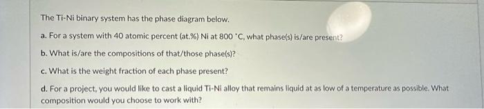 Solved The Ti-Ni binary system has the phase diagram below. | Chegg.com