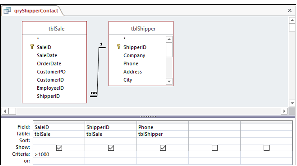 Solved This query provides the shipper ID numbers and phone | Chegg.com