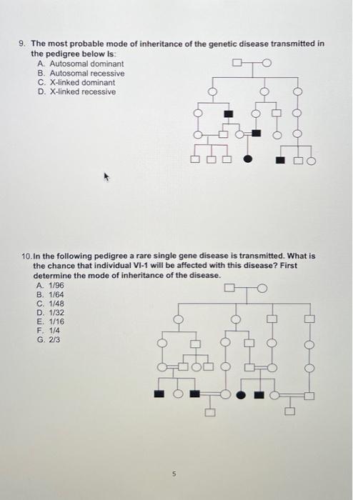 Solved 9 The Most Probable Mode Of Inheritance Of The