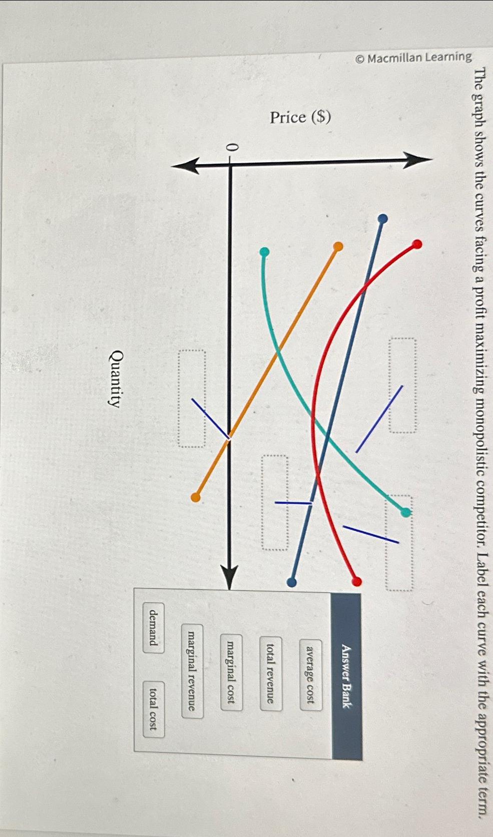 Solved The graph shows the curves facing a profit maximizing | Chegg.com