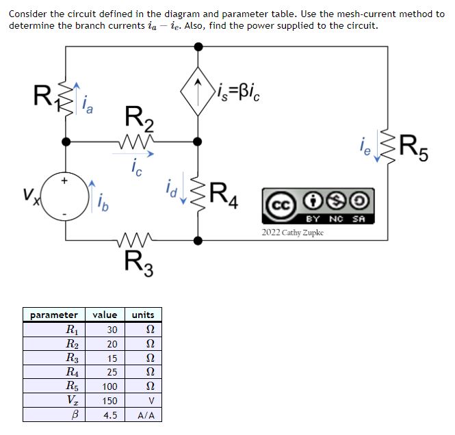 Solved Consider the circuit defined in the diagram and | Chegg.com