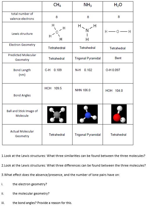 Solved 1.Look at the Lewis structures: What three | Chegg.com