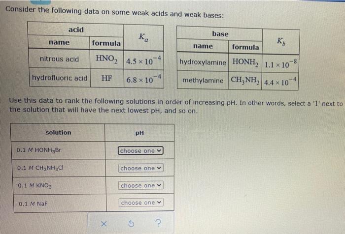 Solved Consider the following data on some weak acids and | Chegg.com
