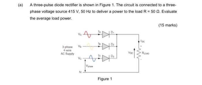 Solved (a) A three-pulse diode rectifier is shown in Figure | Chegg.com