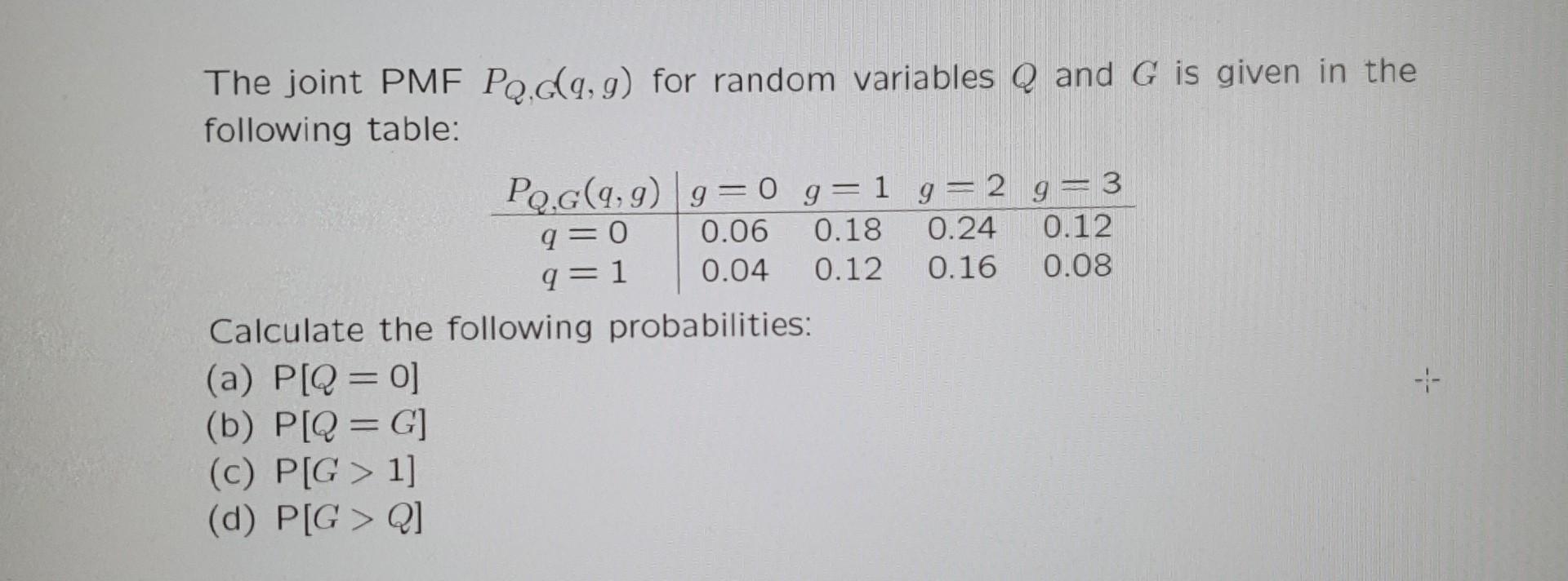 Solved The joint PMF PQ,G(q,g) for random variables Q and G | Chegg.com