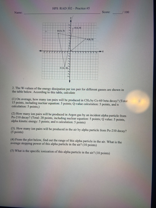 HPS/RAD 102 - Practice #5 Name: Score: / 100 D(19) | Chegg.com