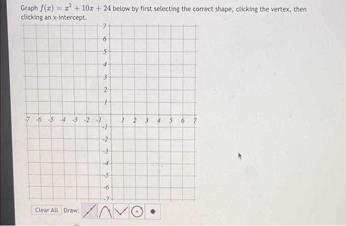 Solved = Graph f(x) = x2 + 10x + 24 below by first selecting | Chegg.com
