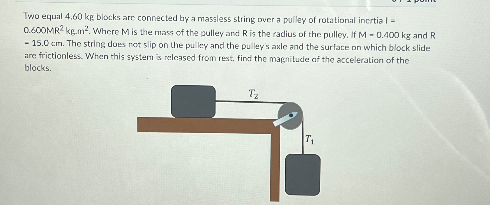 Solved Two equal 4.60kg ﻿blocks are connected by a massless | Chegg.com