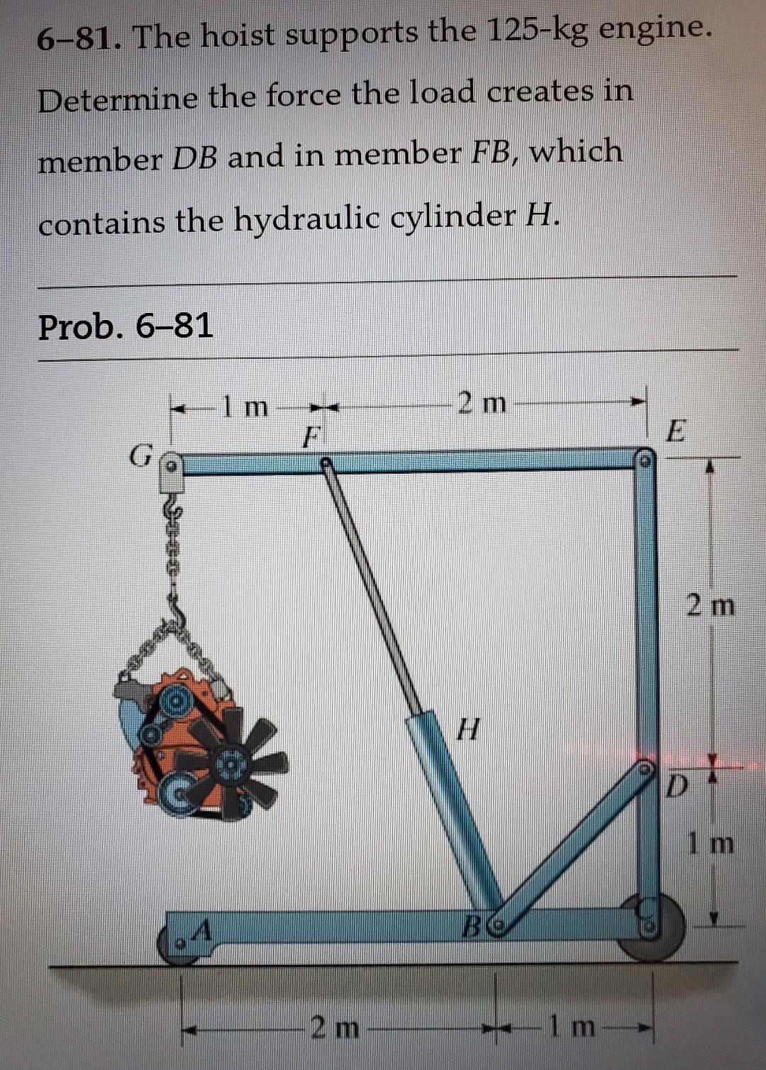 Solved 6-81. The hoist supports the 125−kg engine. Determine | Chegg.com