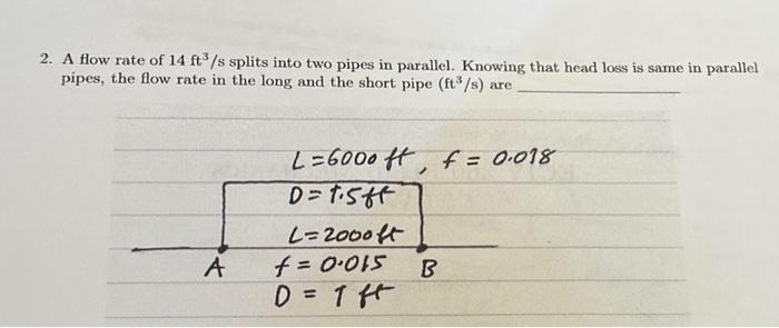 Solved 2. A flow rate of 14 ft³/s splits into two pipes in | Chegg.com