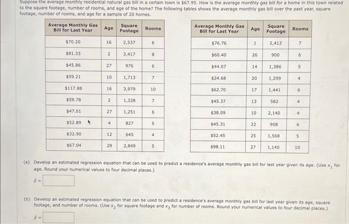 Solved A statistical program is recommended. You may need to | Chegg.com