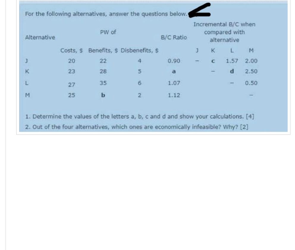 Solved For the following alternatives, answer the questions | Chegg.com