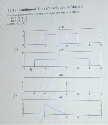 Solved Part 2: Continuous Time Convolution in MatlabPlot the | Chegg.com