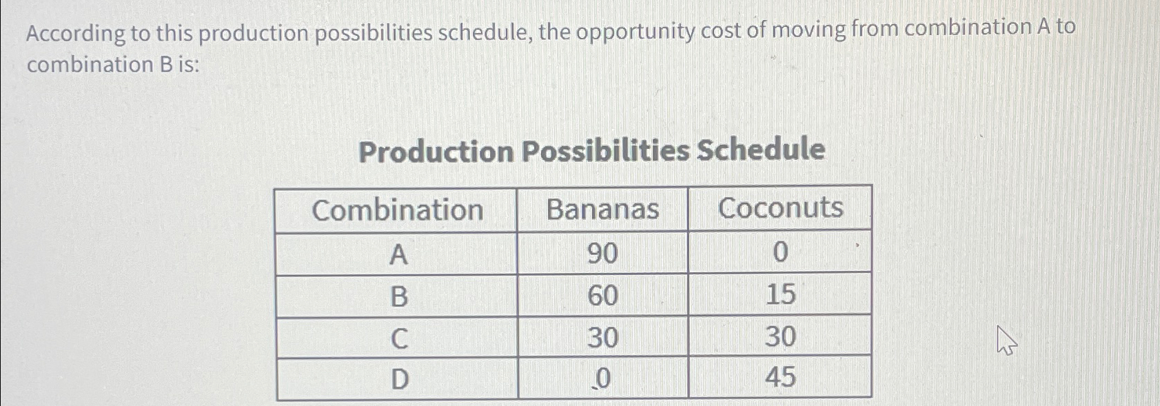 Solved According to this production possibilities schedule, | Chegg.com