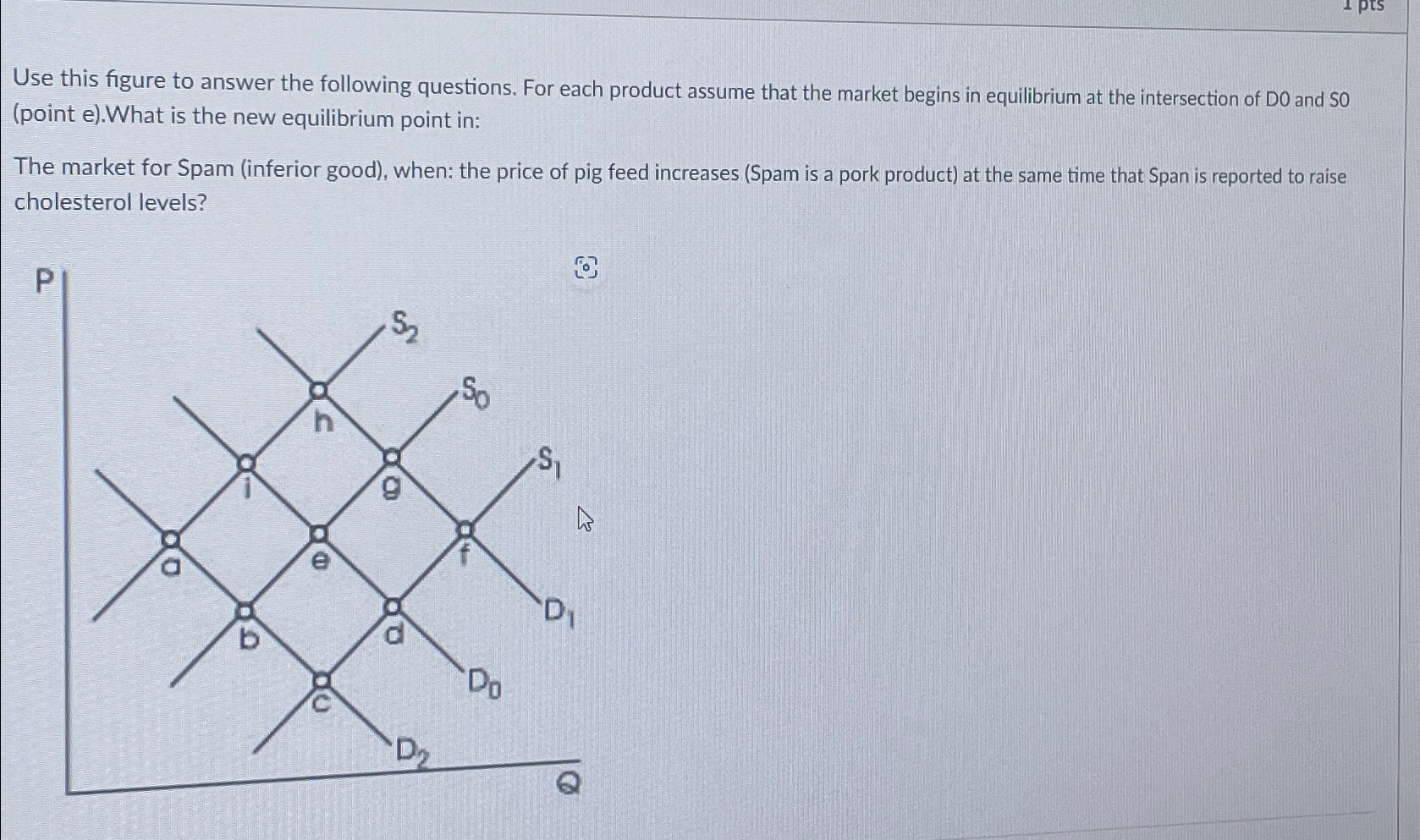Solved Use this figure to answer the following questions. | Chegg.com