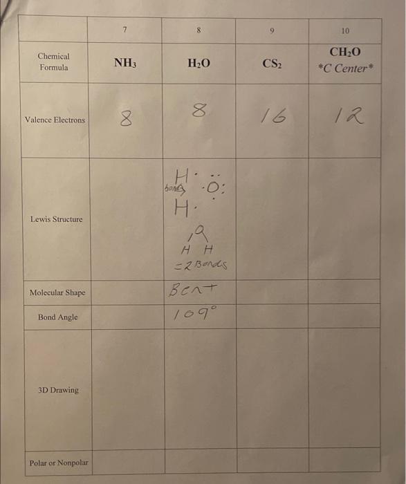 Solved Chemical Formula H₂ Valence Electrons 2 H:H Lewis | Chegg.com