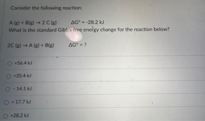 Solved Consider the following reaction: | Chegg.com