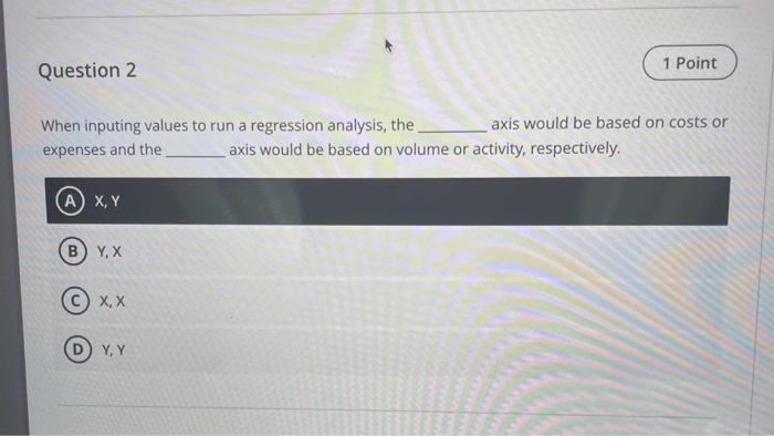 Solved E6-30A. Regression analysis using Excel output | Chegg.com