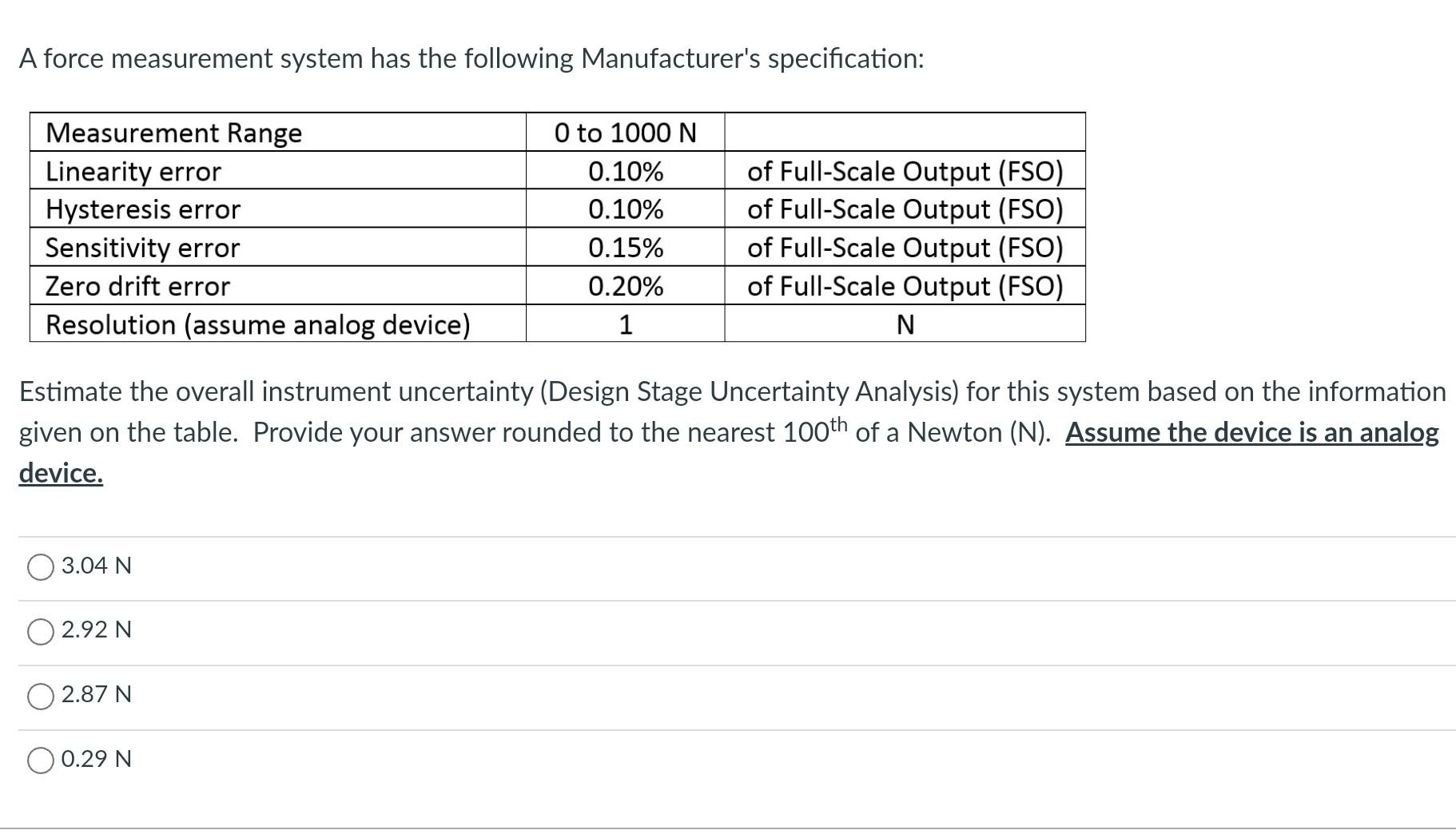 Solved A force measurement system has the following | Chegg.com