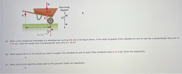 Solved Free-body diagram CO F N (a) What is the mechanical | Chegg.com