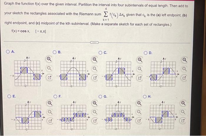 Solved 4 Graph the function f(x) over the given interval. | Chegg.com